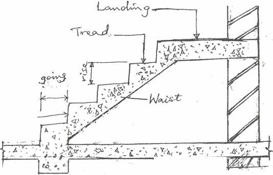 Building Construction Paper 2,Nov/Dec. 2010