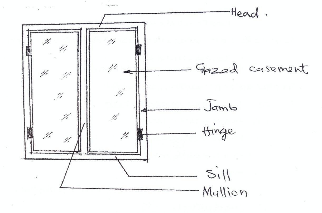 Building Construction Paper 1, May/June. 2011