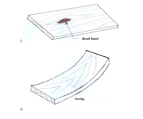 Carpentry And Joinery (Paper 2) WASSCE (SC), 2016